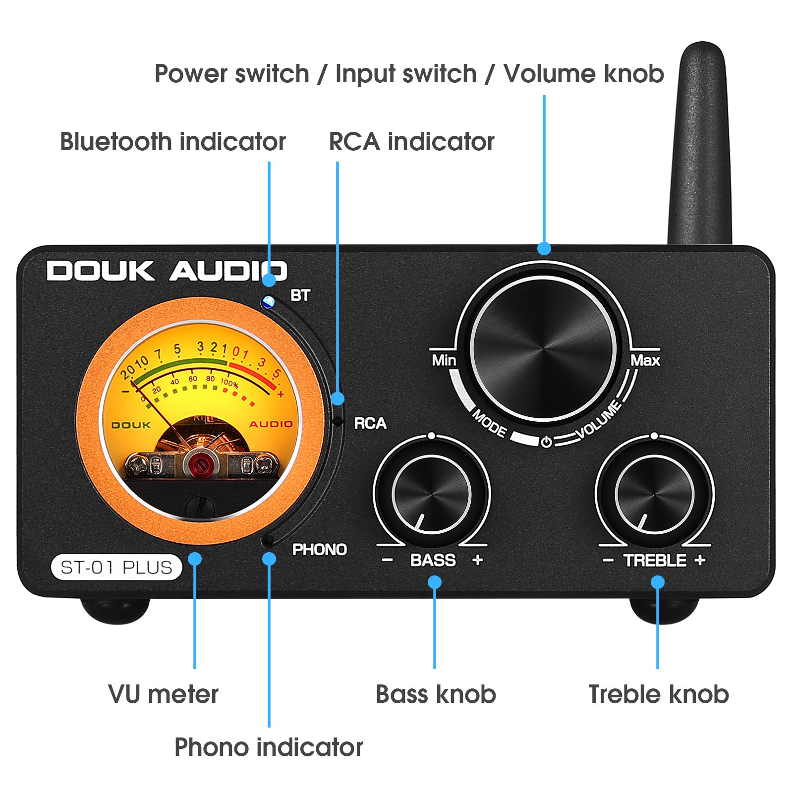 Douk Audio ST-01 PLUS HiFi Bluetooth TPA3255 Digital Amplifier VU Mete