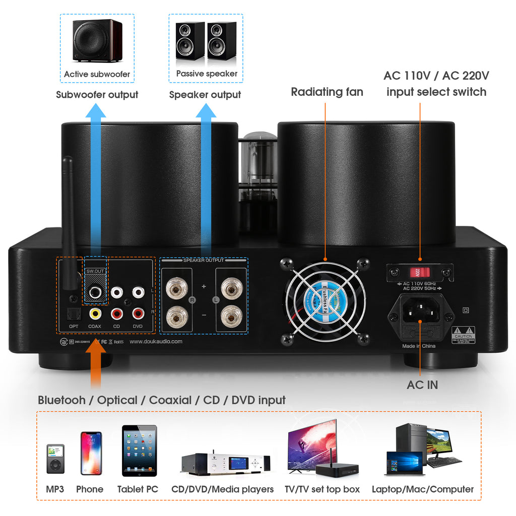 Nobsound AV-525 HiFi Bluetooth 5.0 Vacuum Tube Amplifier Coaxial / Opt ...