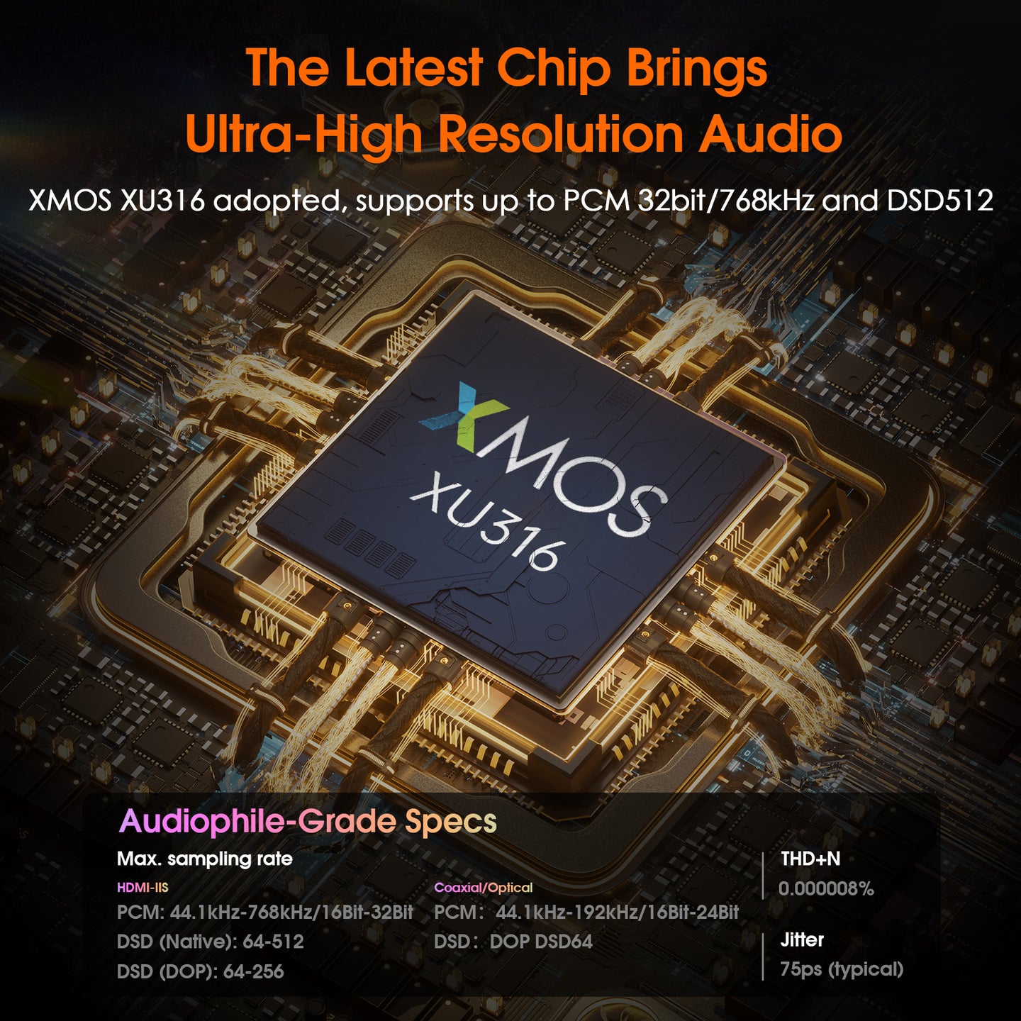 Douk Audio U2 PRO XMOS XU316 Digital Interface DDC Reclocker