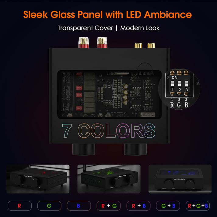 Douk Audio A5 TPA3255 Stereo Amp HiFi Audio Class D Amplifier High-pas ...