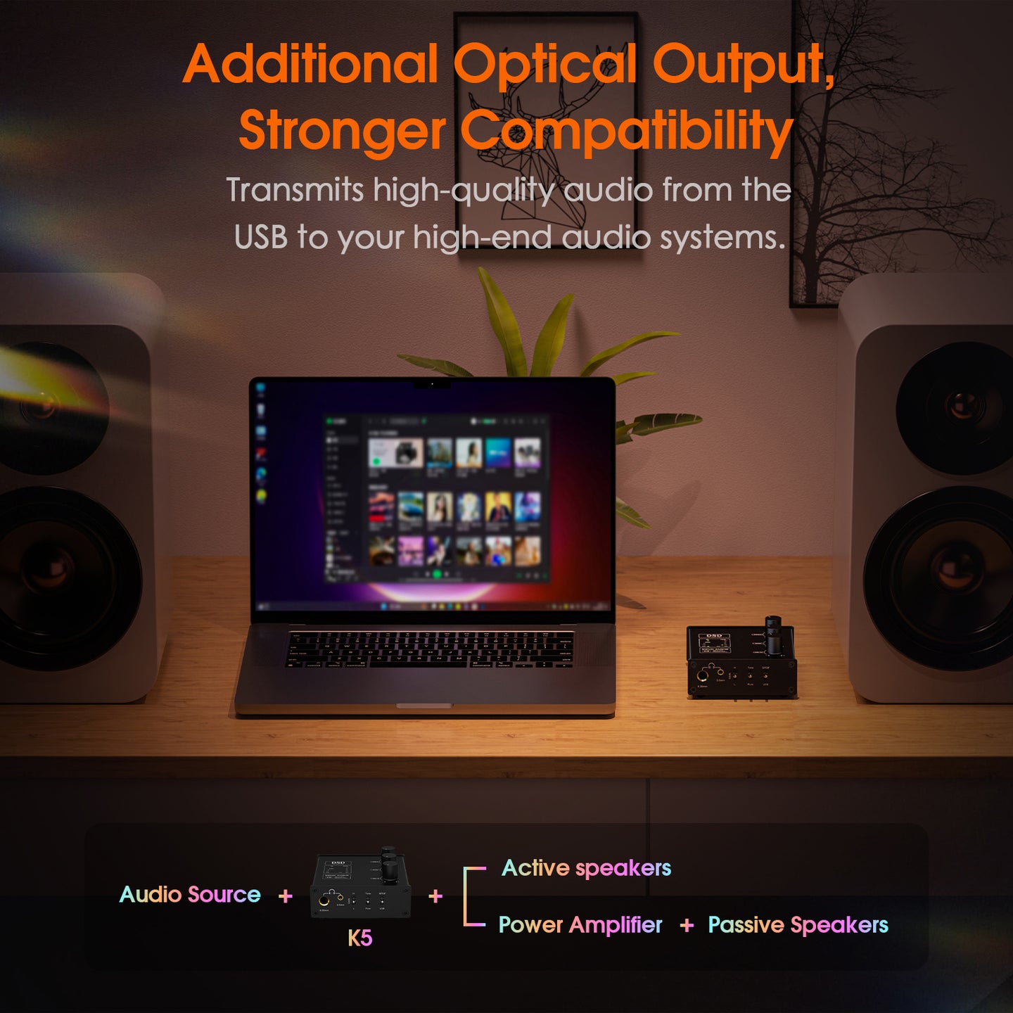 Douk Audio K5 USB DAC Headphone Amplifier OPT Digital to Analog Conver