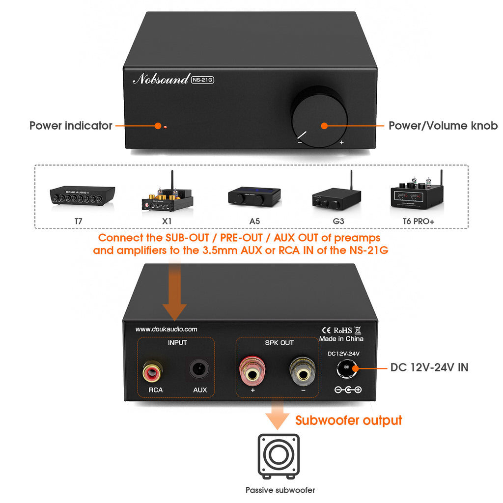Nobsound NS-21G Mini Mono Channel Amplifier for Subwoofers / Bass Shak ...