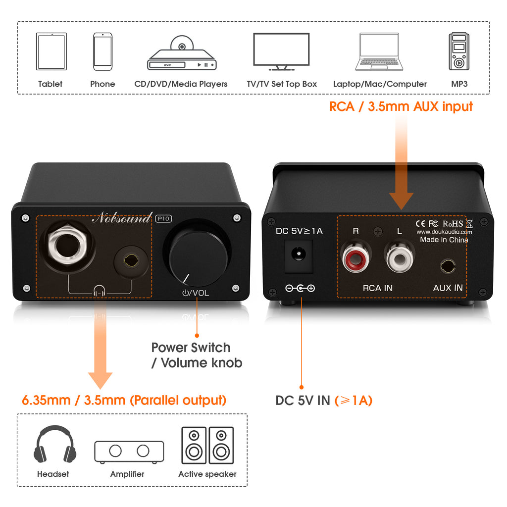 Nobsound P10 Mini Headphone Amplifier HiFi Stereo Preamp – Douk Audio