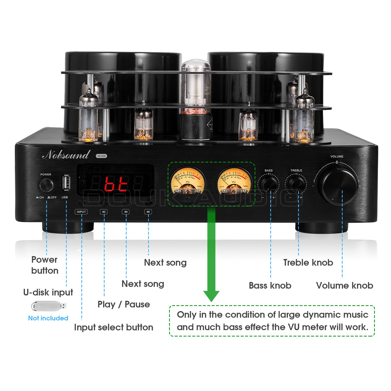 Nobsound AV-525 HiFi Bluetooth 5.0 Vacuum Tube Amplifier Coaxial / Opt ...