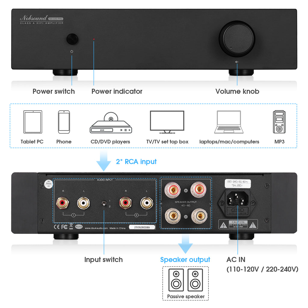 Nobsound NS-02G PRO HiFi Single-Ended Class A Stereo Amplifier – Douk Audio