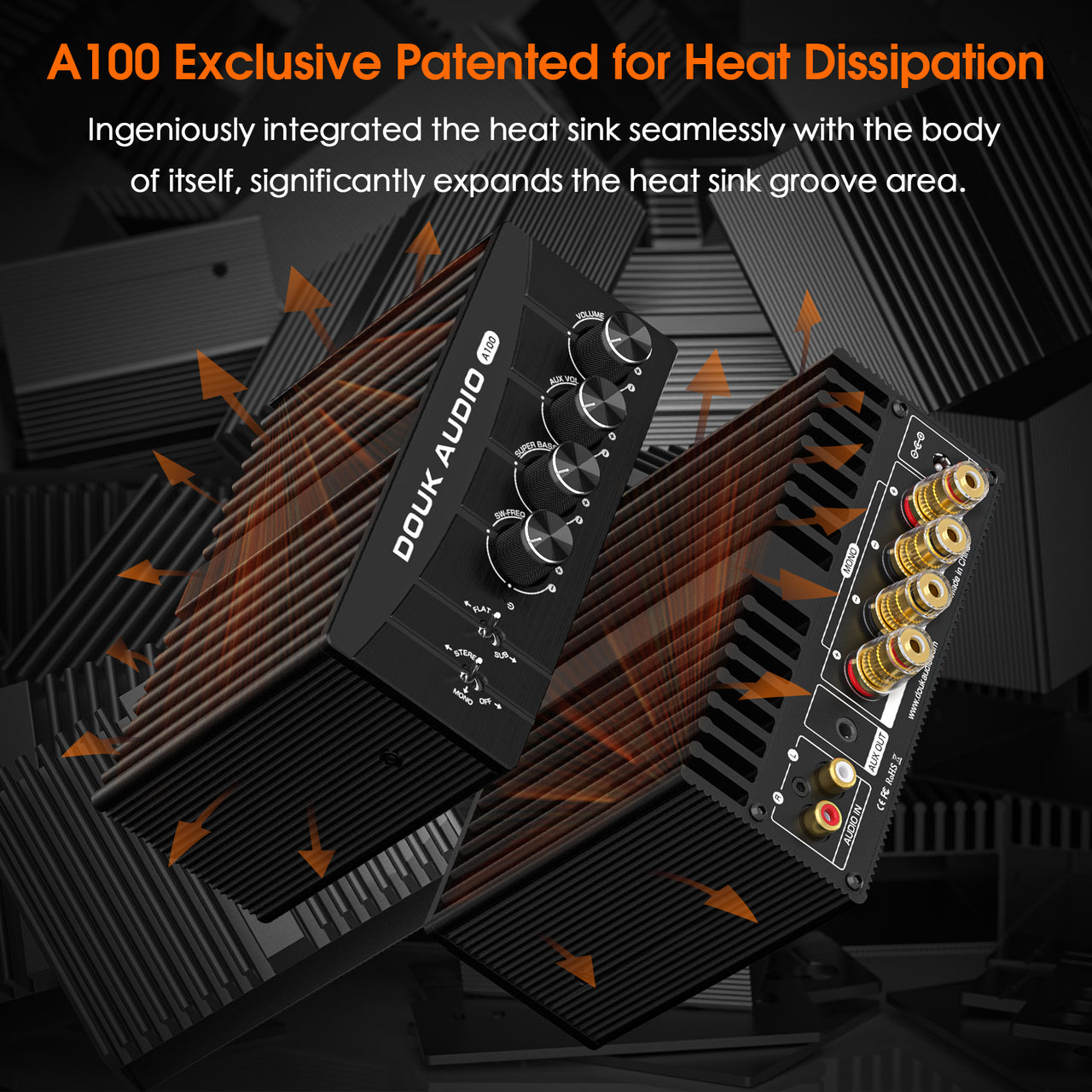 Douk Audio A100 TPA3255 Digital Power Amplifier Mono/Stereo Bass Audio