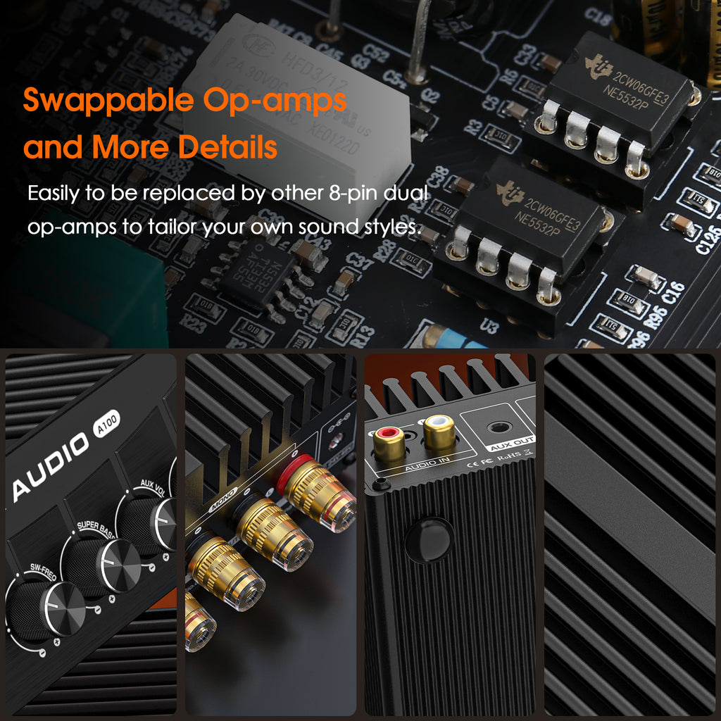 Douk Audio A100 TPA3255 Digital Power Amplifier Mono/Stereo Bass Audio