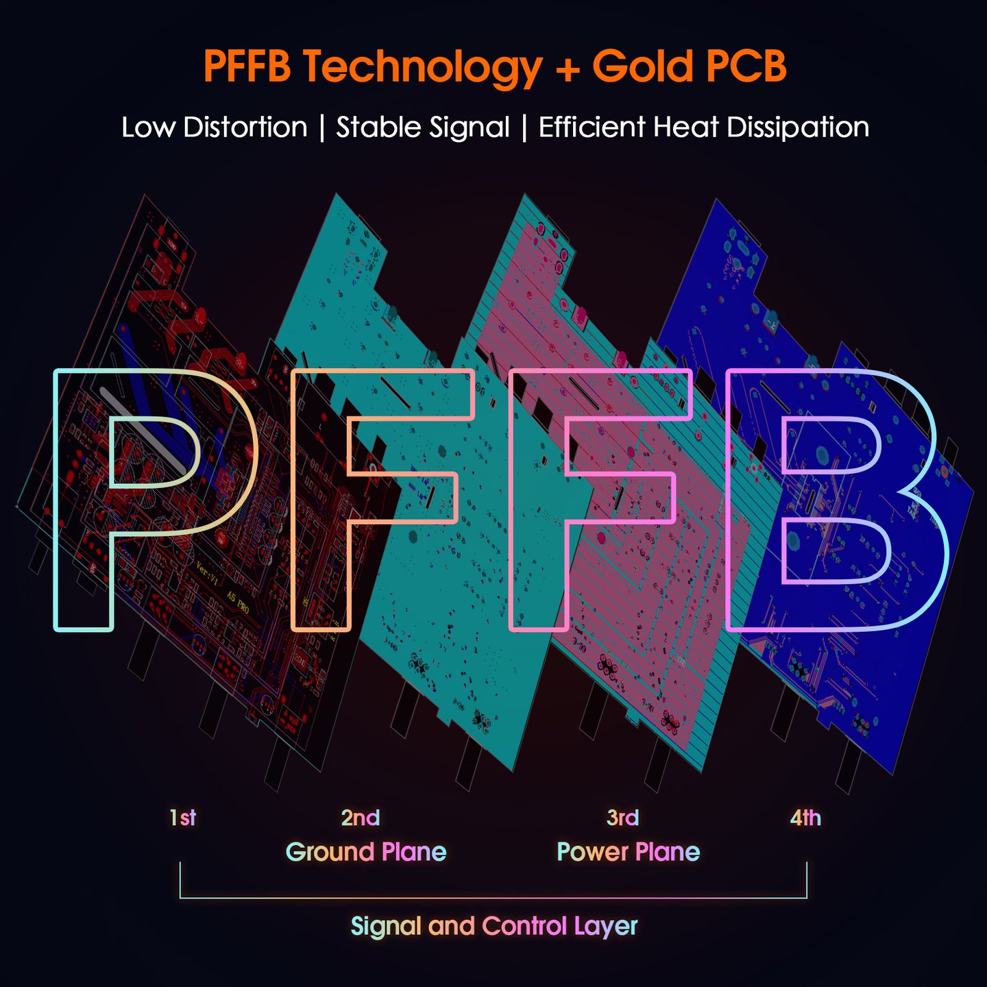 Douk Audio A5 PRO TPA3255 Bluetooth Amplifier HiFi Class D Stereo Audi