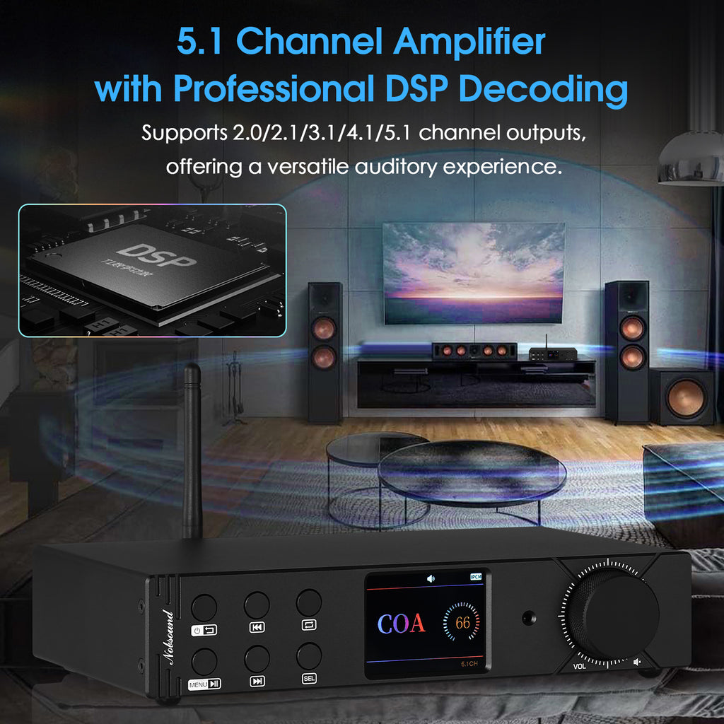 Douk Audio M5.1PRO HiFi 5.1 Channel Bluetooth Amplifier Stereo COA/OPT