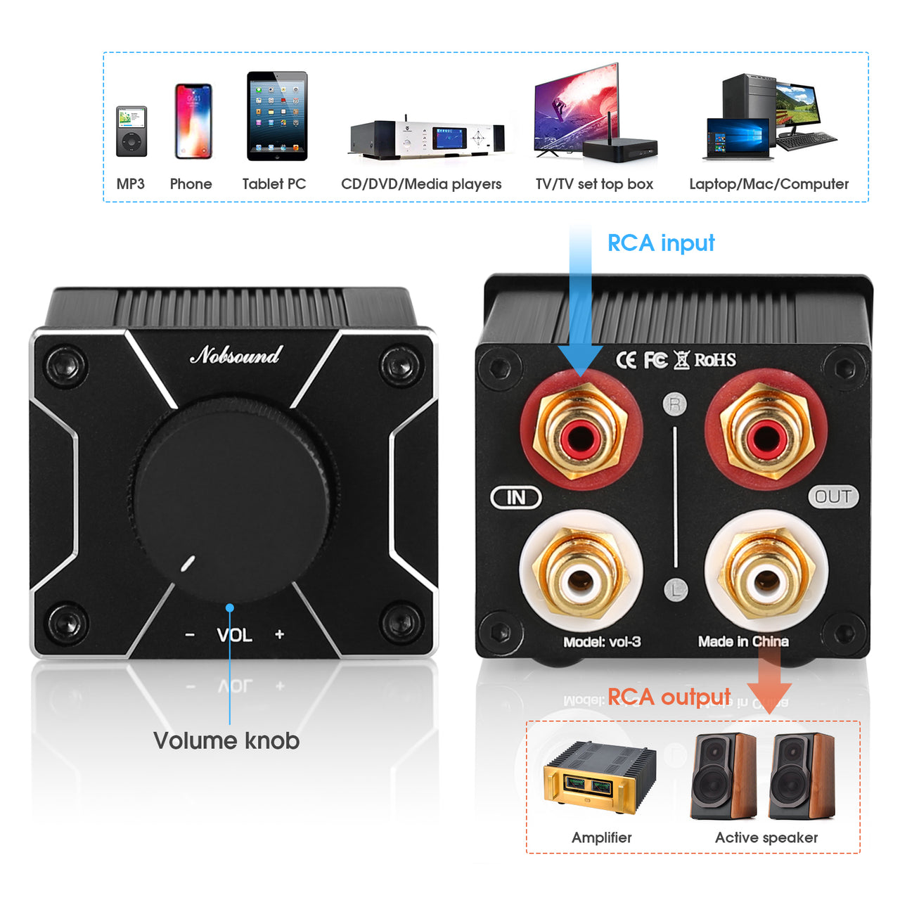 Nobsound VOL-3 Mini Passive Preamp with Variable Audio Attenuator for ...