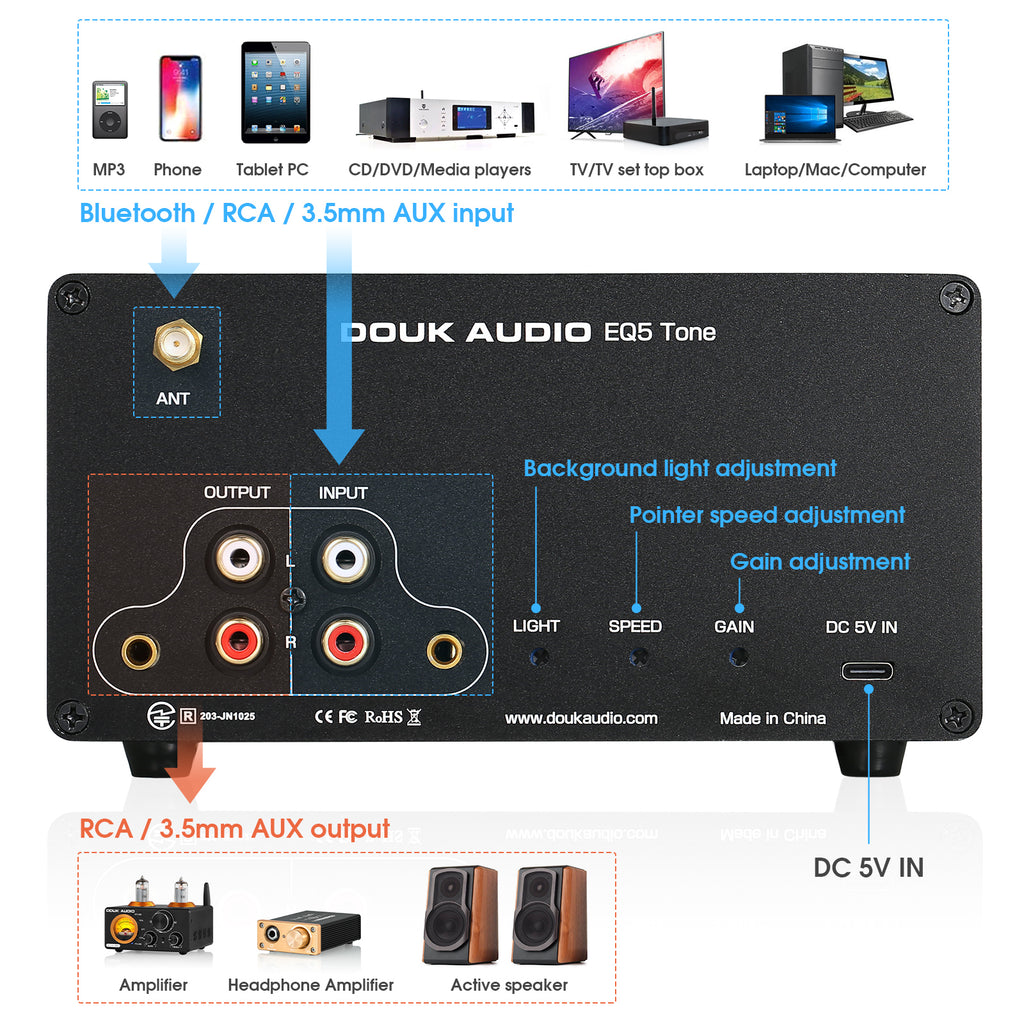 Douk Audio EQ5-TONE Mini 5-Band EQ Equalizer with Bluetooth Receiver S