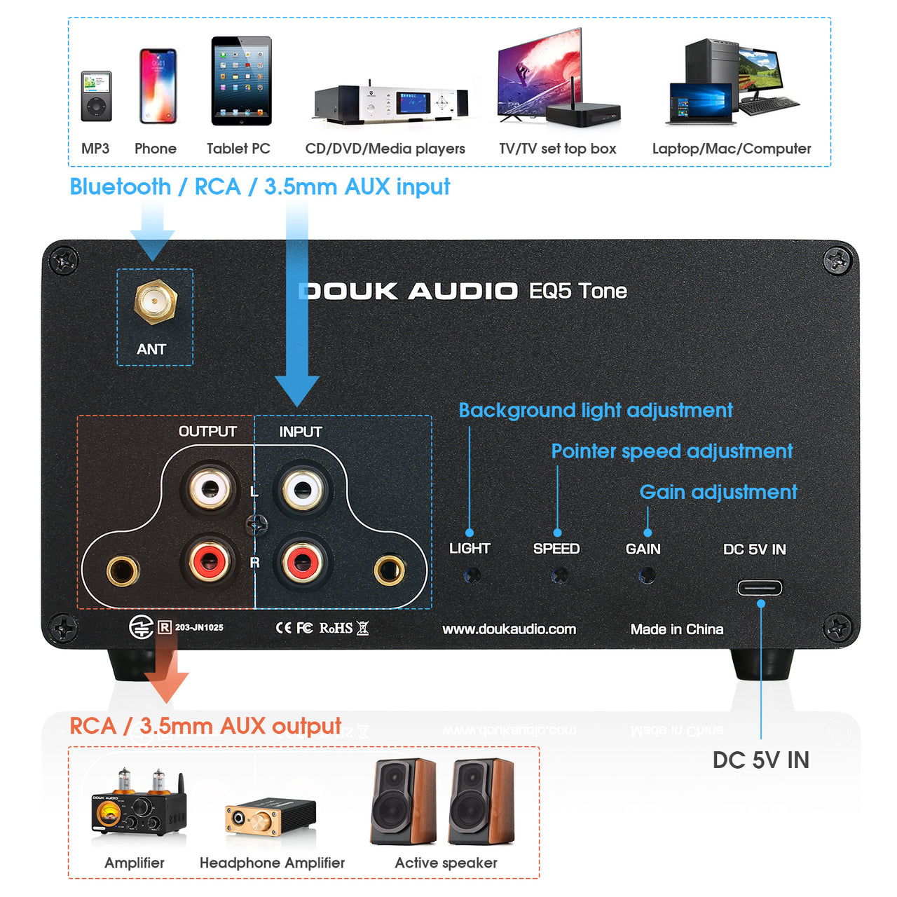 Douk Audio EQ5-TONE Mini 5-Band EQ Equalizer with Bluetooth Receiver S