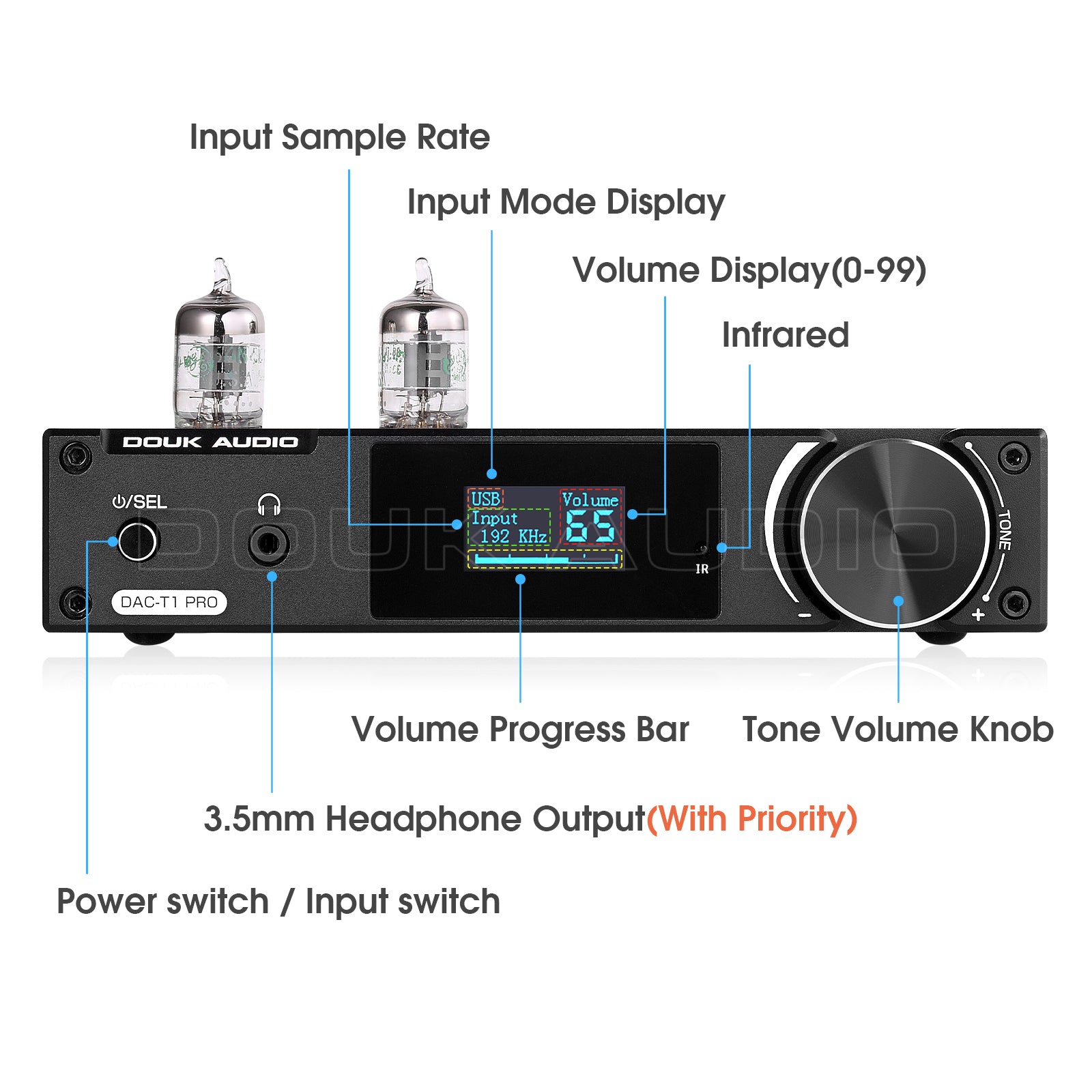 Douk Audio DAC-T1 PRO HiFi Tube Stereo Preamp USB DAC Bluetooth Receiv