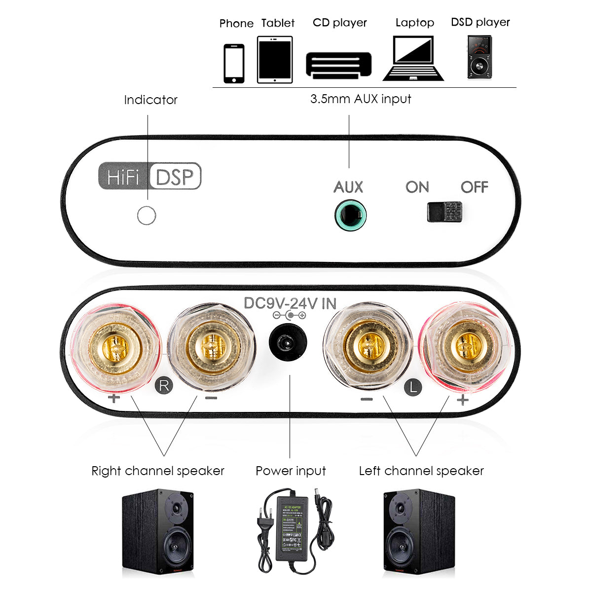 Nobsound NS-10G PRO Mini Bluetooth 5.0 Digital Amplifier DSP HiFi Ster – Douk Audio