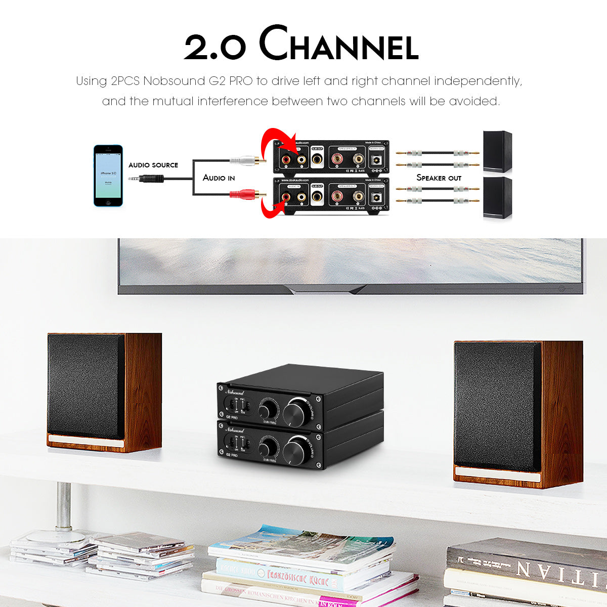 Nobsound G2 PRO Mini 300W Mono Digital Power Amplifier Subwoofer/Full ...