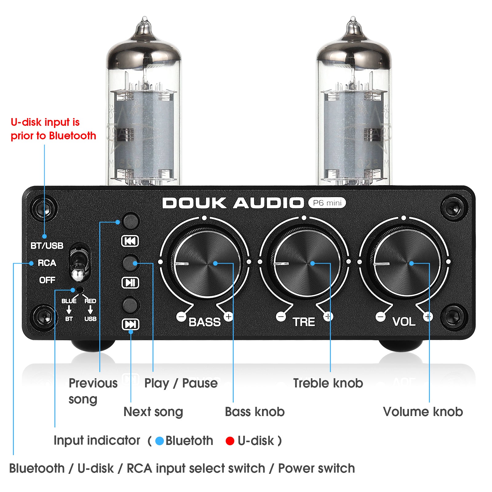 Douk Audio P6 MINI HiFi Vacuum Tube Preamp Bluetooth Stereo Audio Pre-