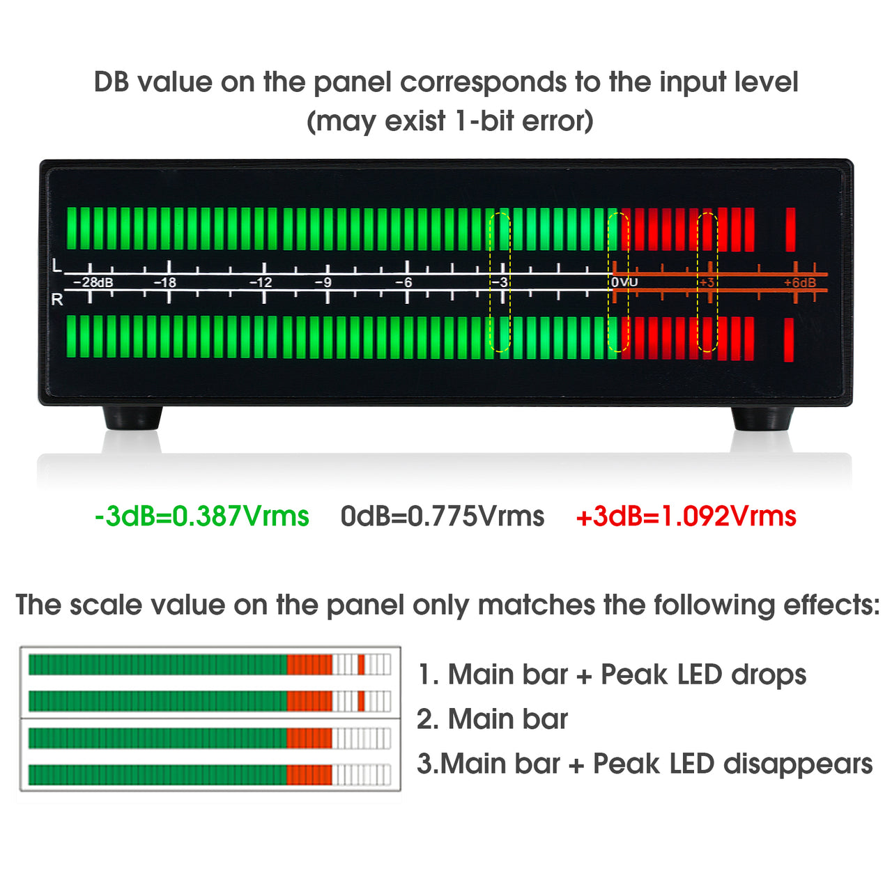 Douk Audio VU56PRO MIC+LINE Stereo RGB LED Sound Level Meter Audio Spl
